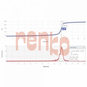 Go Direct Drop Counter (GDX-DC) - Rentech