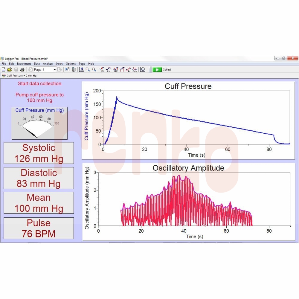Blood Pressure Sensor (BPS-BTA) - Rentech