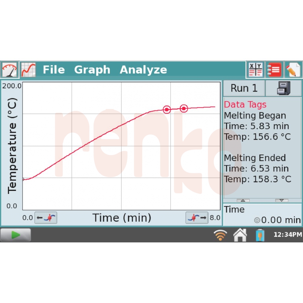 Melt Station (MLT-BTA) - Rentech